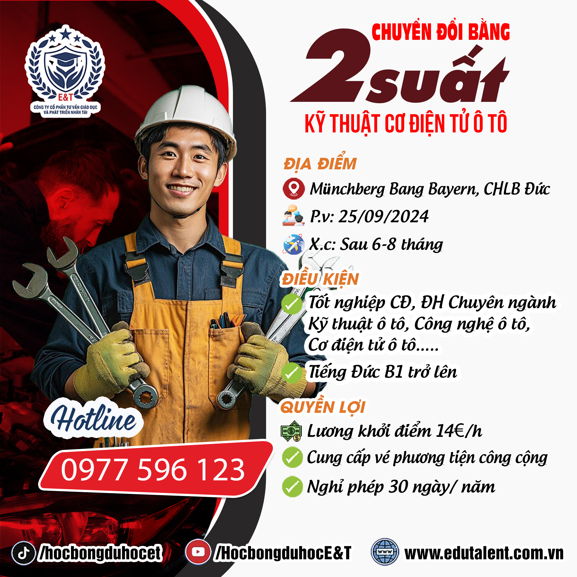 2 SUẤT CHUYỂN ĐỔI BẰNG KỸ THUẬT CƠ ĐIỆN TỬ Ô TÔ TẠI CHLB ĐỨC - Công Ty ...